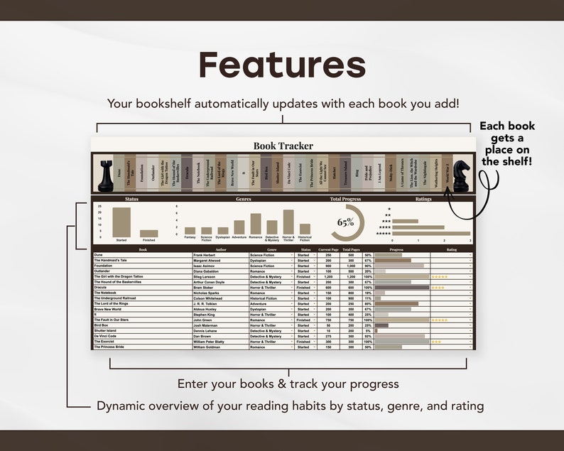 Book Tracker Template (checkmate Theme) | Reading Log | Book Journal ...