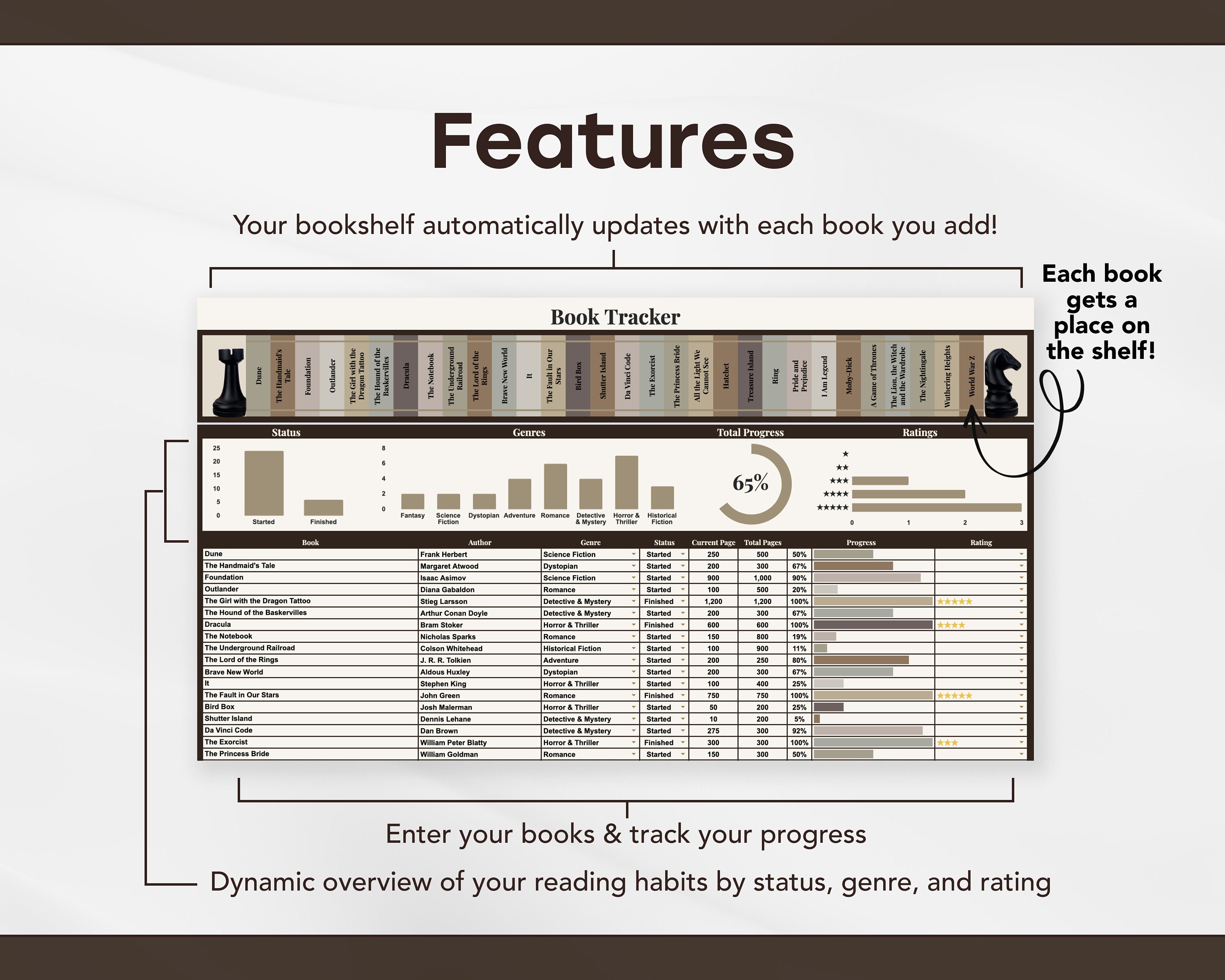 Book Tracker Template (checkmate Theme) | Reading Log | Book Journal ...