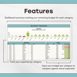 Budget Tracker | Google Sheets Template | Digital | Editable - Etsy