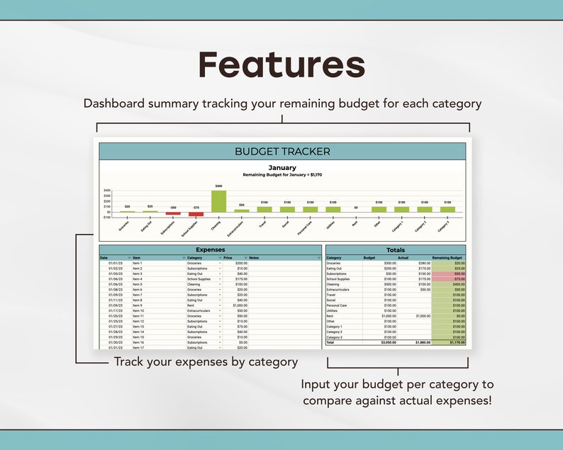 Budget Tracker | Google Sheets Template | Digital | Editable - Etsy