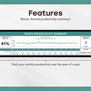 Daily Habit Tracker Template (teal) | Productivity | Google Sheets ...
