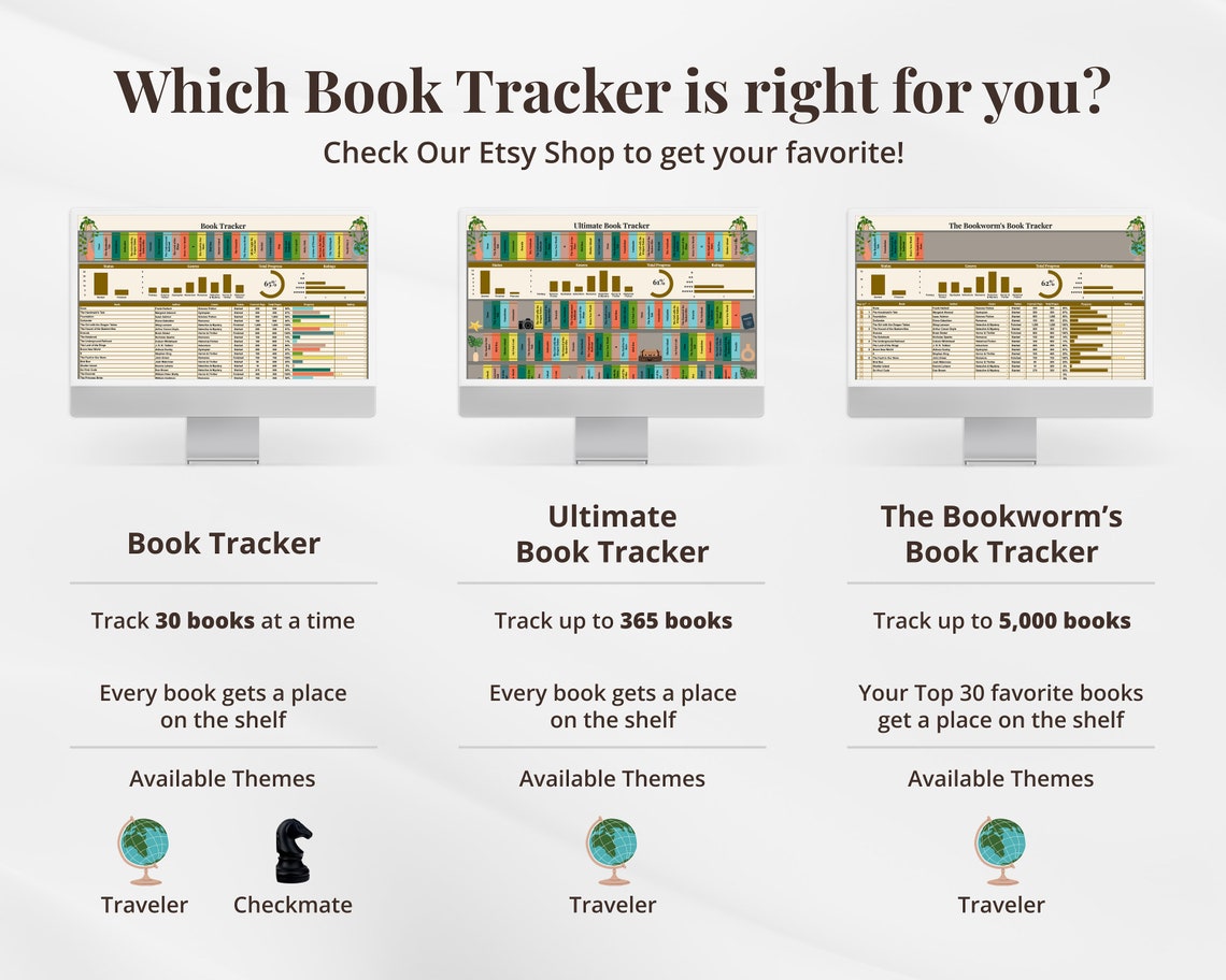 Book Tracker Template traveler Theme Reading Log Book - Etsy