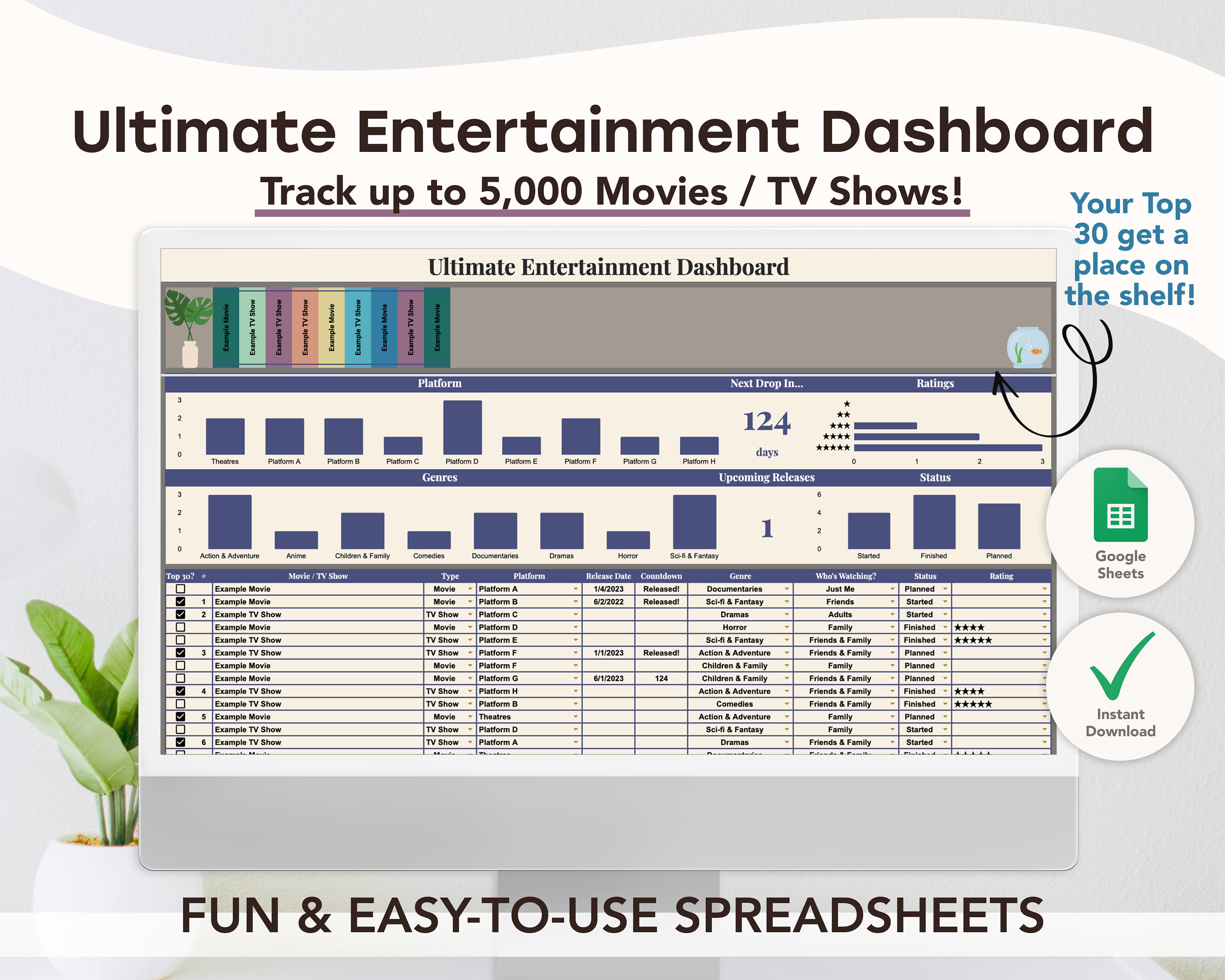 Ultimate Entertainment Dashboard Template (tropical Theme) | Google ...