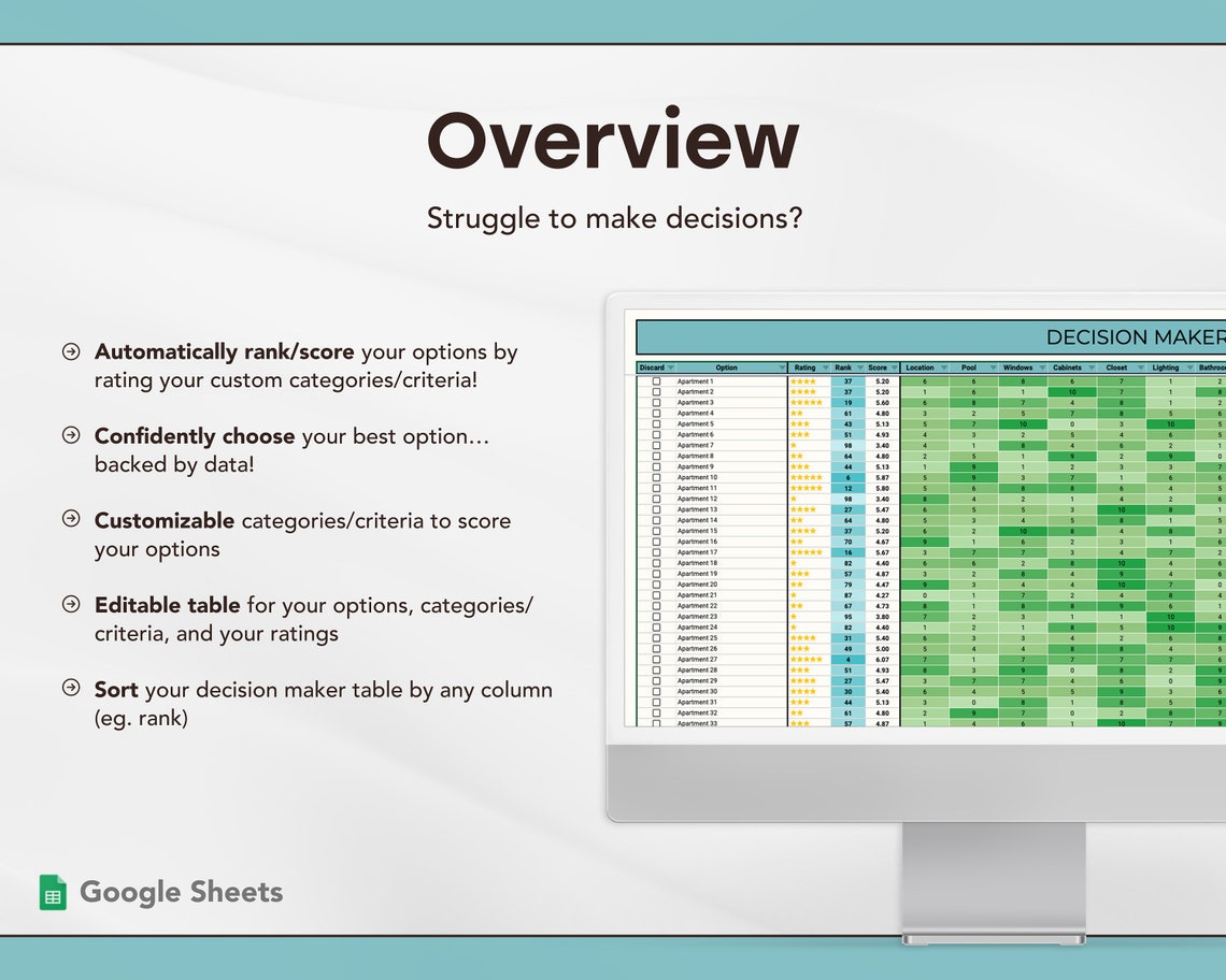 Decision Maker | Google Sheets Template | Digital | Editable - Etsy