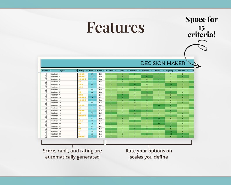 Decision Maker Google Sheets Template Digital Editable - Etsy