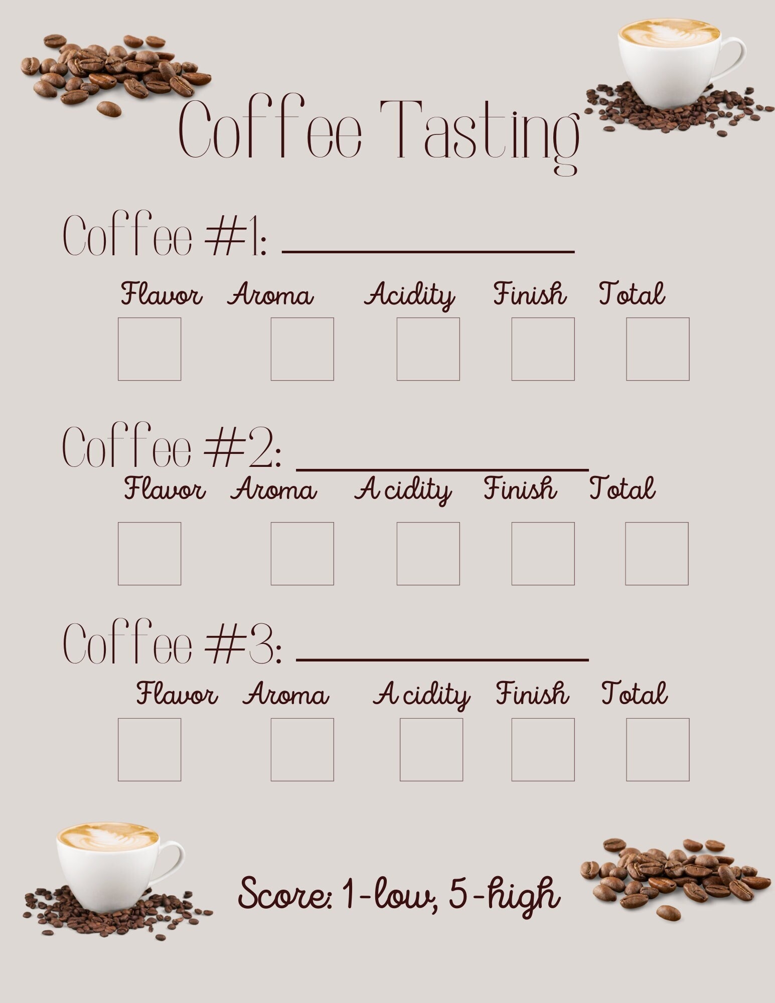 Coffee Tasting Score Card, Printable, Instant Download, Party Games - Etsy