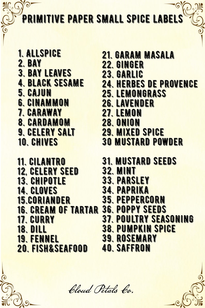 Minimalist Spice Jar Labels, Farmhouse Kitchen Pantry (digital Download ...