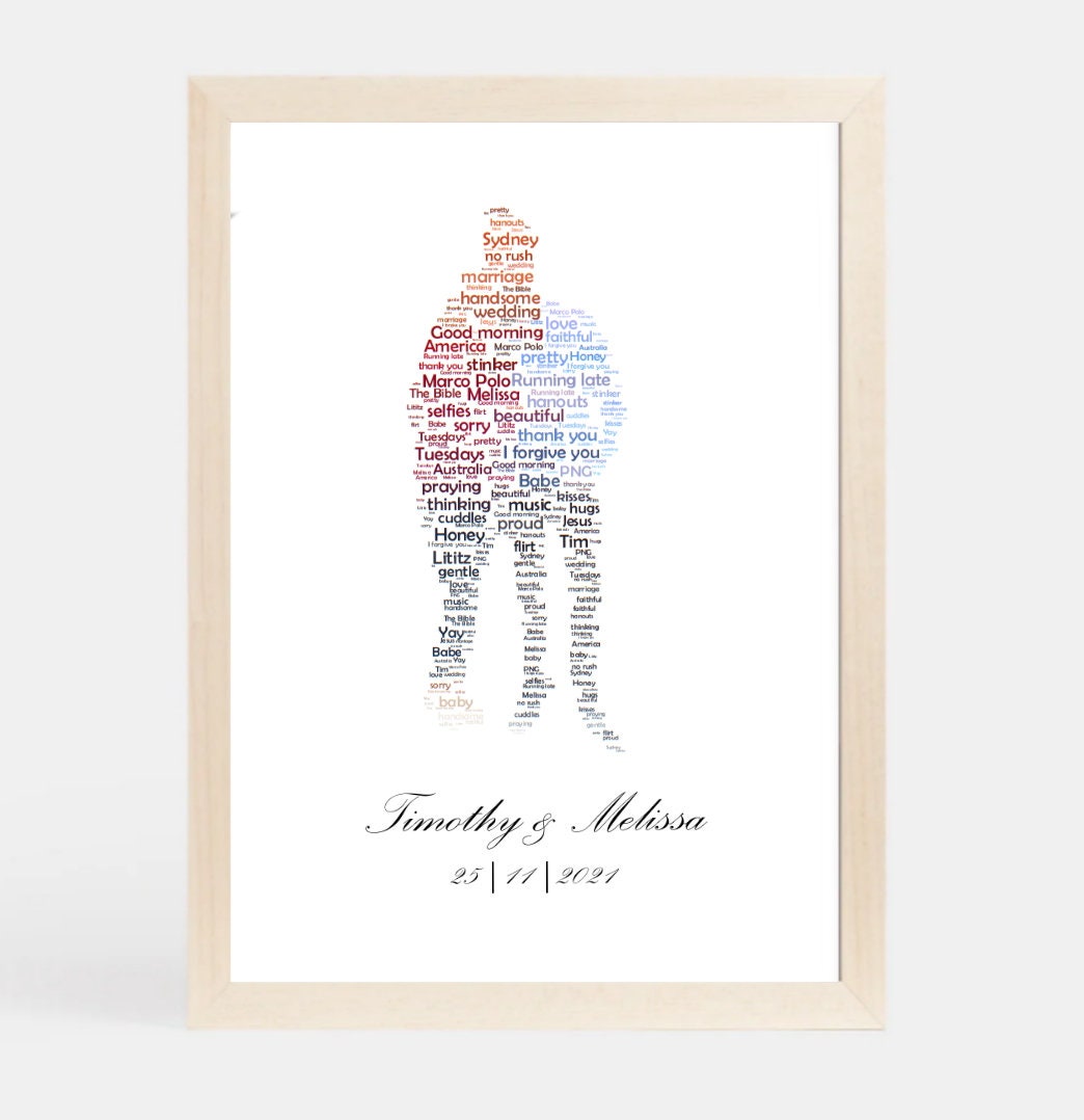Personalised Couple Word Art | Couples Portrait | Custom Word Art ...