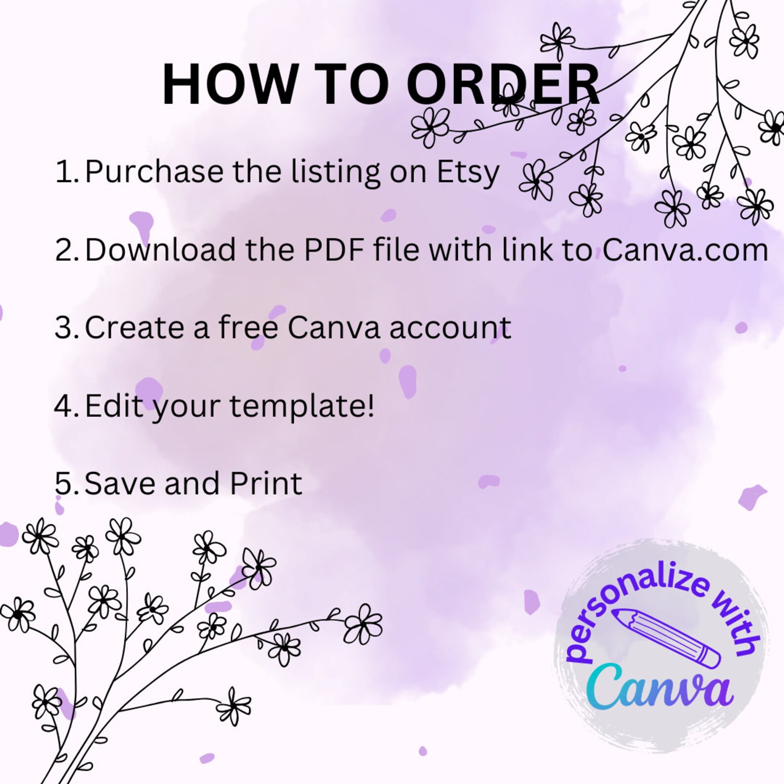 Digital Mother's Day Card Template Mother's Day Electronic Mother's Day ...