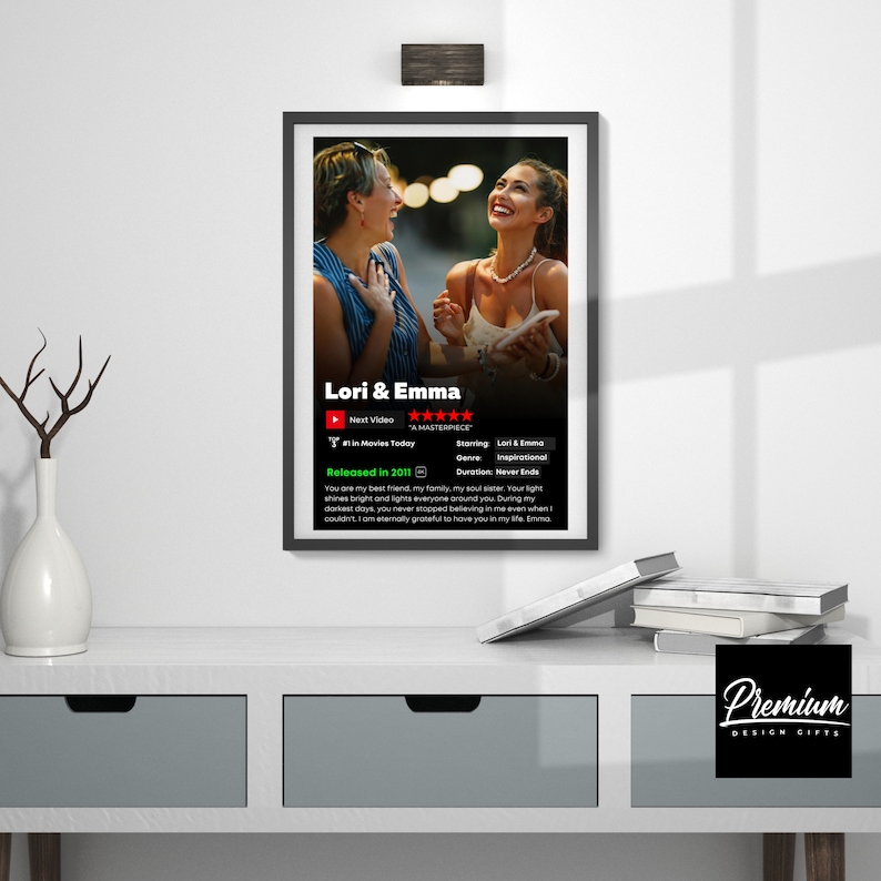 Personalized Movie Poster | Couples Poster | Portrait From Photo ...