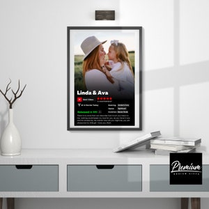 Personalized Movie Poster | Couples Poster | Portrait From Photo ...