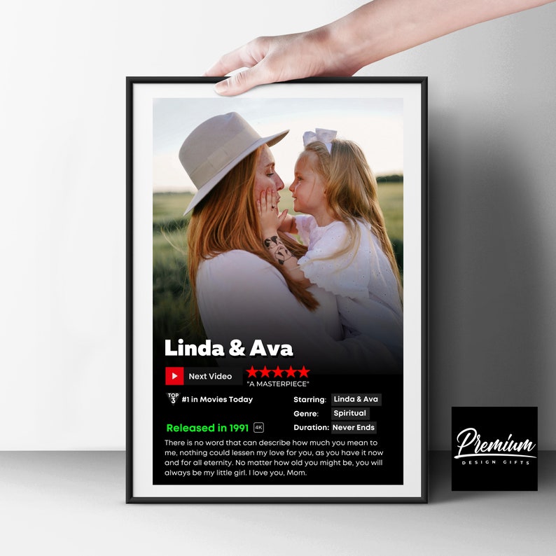 Personalized Movie Poster Couples Poster Portrait From - Etsy