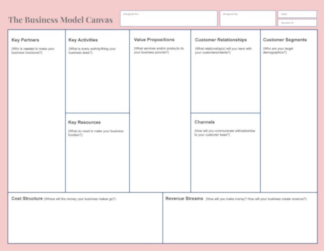 Business Model Canvas Template // Business Plan for Start-up (gray ...