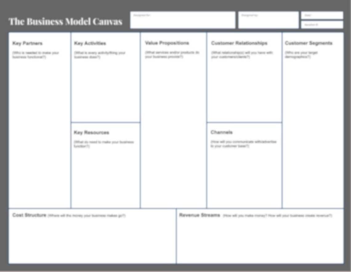 Business Model Canvas Template // Business Plan for Start-up (gray ...