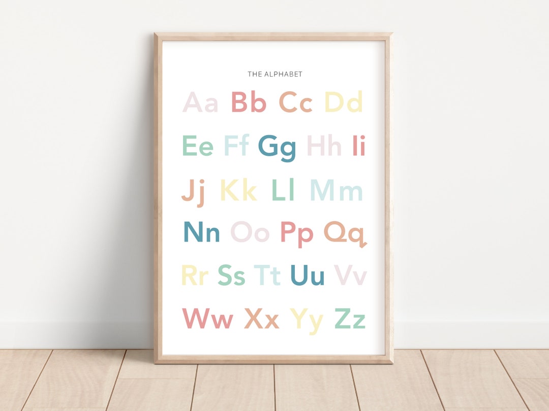 English Alphabet Poster, Capital and Common Letters, Educational ...