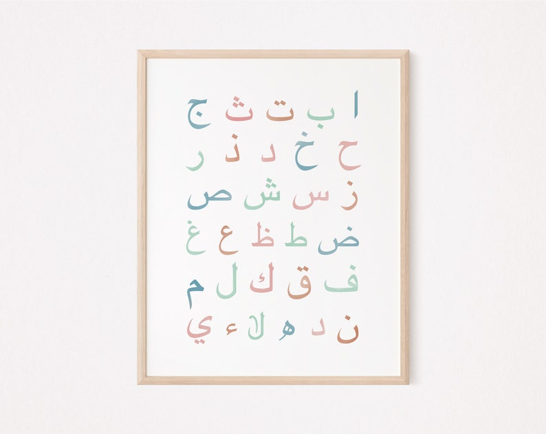 Arabic Alphabet Poster, English Alphabet, Printable Educational Wall ...