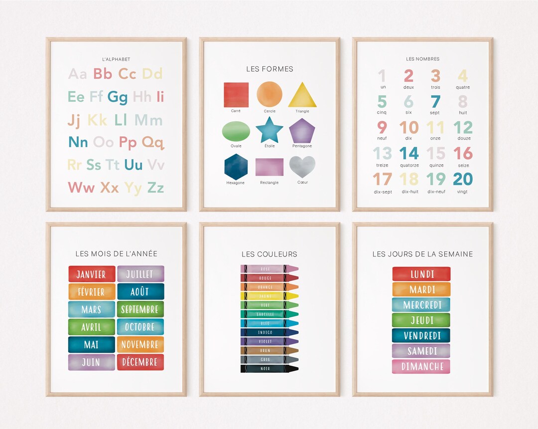 Set of 6, French Educational Poster Bundle, Montessori Classroom Decor ...