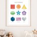 Las Formas, Spanish Educational Shapes, Printable Wall Art, Montessori ...