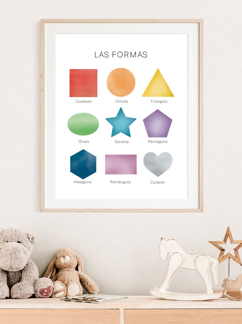 Las Formas, Spanish Educational Shapes, Printable Wall Art, Montessori ...