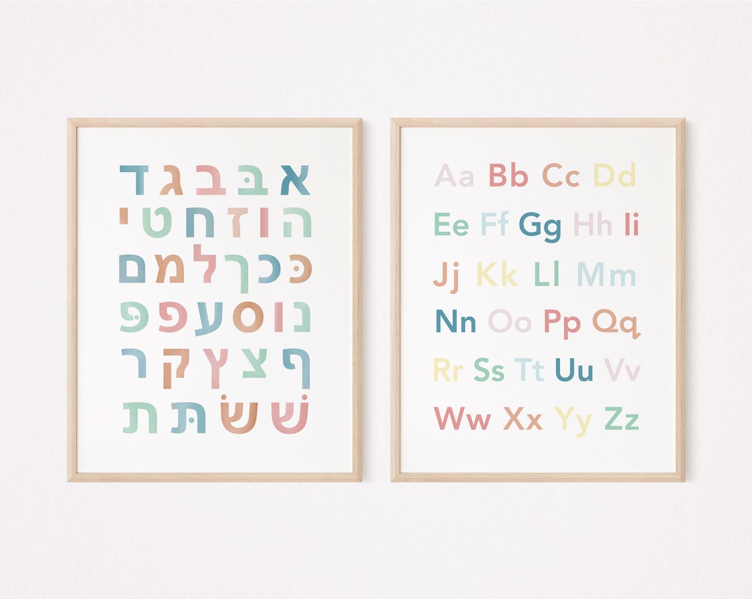 Hebrew Alphabet Poster, English Alphabet, Printable Educational Wall ...
