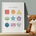 Las Formas, Spanish Educational Shapes, Printable Wall Art, Montessori ...