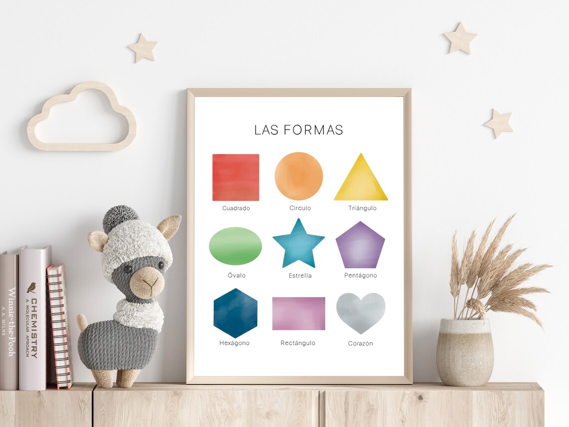 Las Formas, Spanish Educational Shapes, Printable Wall Art, Montessori ...