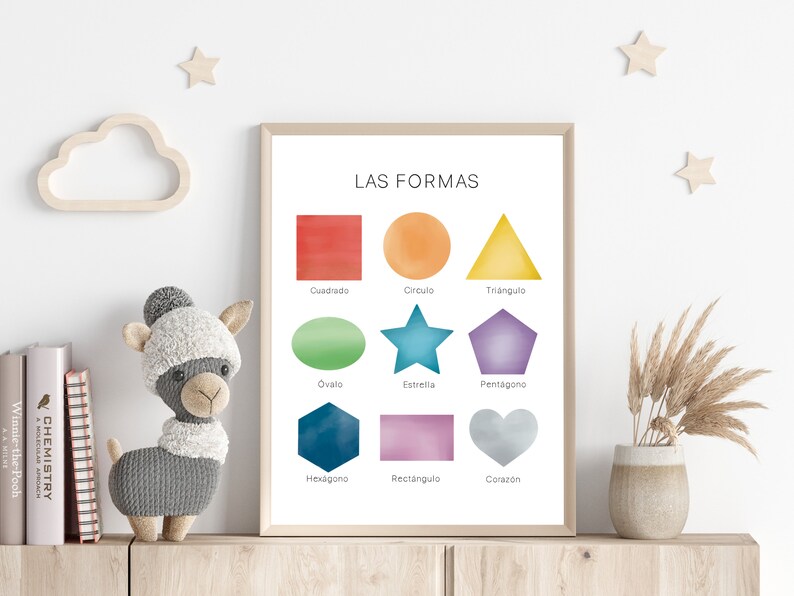 Las Formas, Spanish Educational Shapes, Printable Wall Art, Montessori ...
