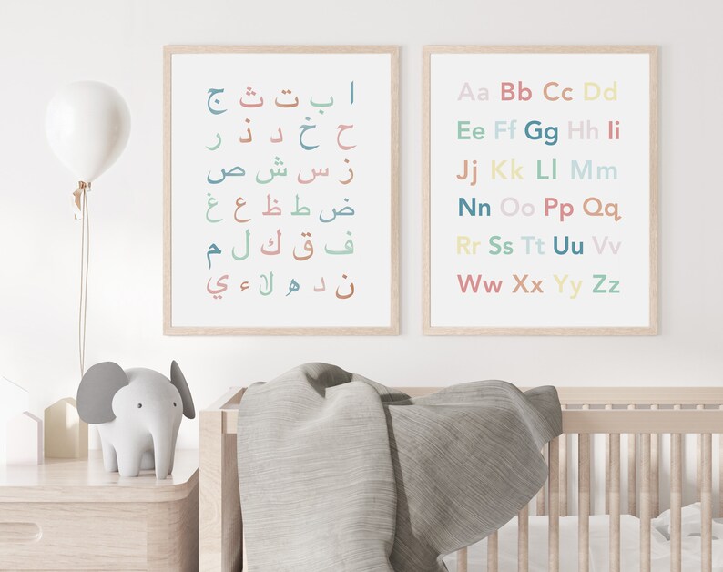 Arabic Alphabet Poster, English Alphabet, Printable Educational Wall ...