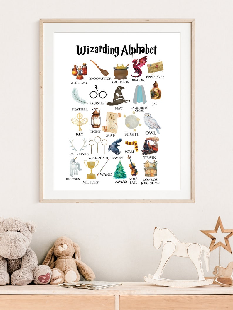 Wizarding Alphabet, Magical Alphabet Art Print, Printable Wall Art ...