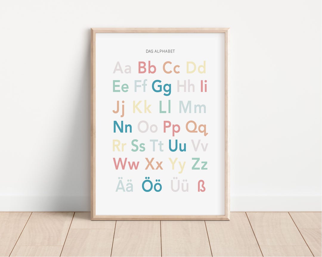 Das Alphabet, German Educational Alphabet Print, Deutsche Printable ...