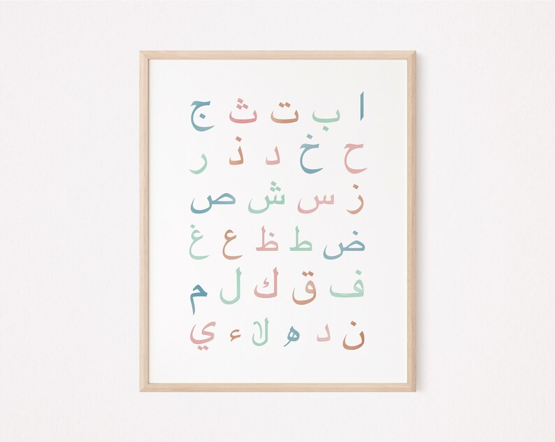 Arabic Alphabet Poster, Printable Educational Wall Art for Nursery ...