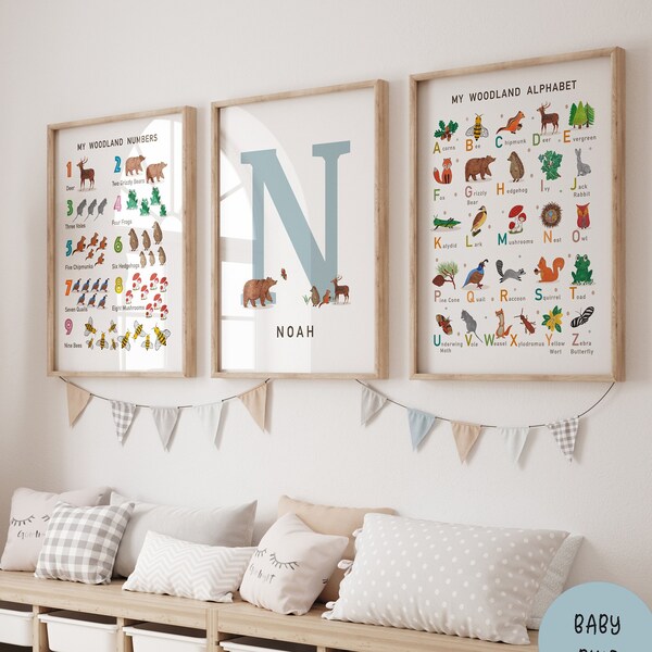 Woodland Alphabet - Etsy