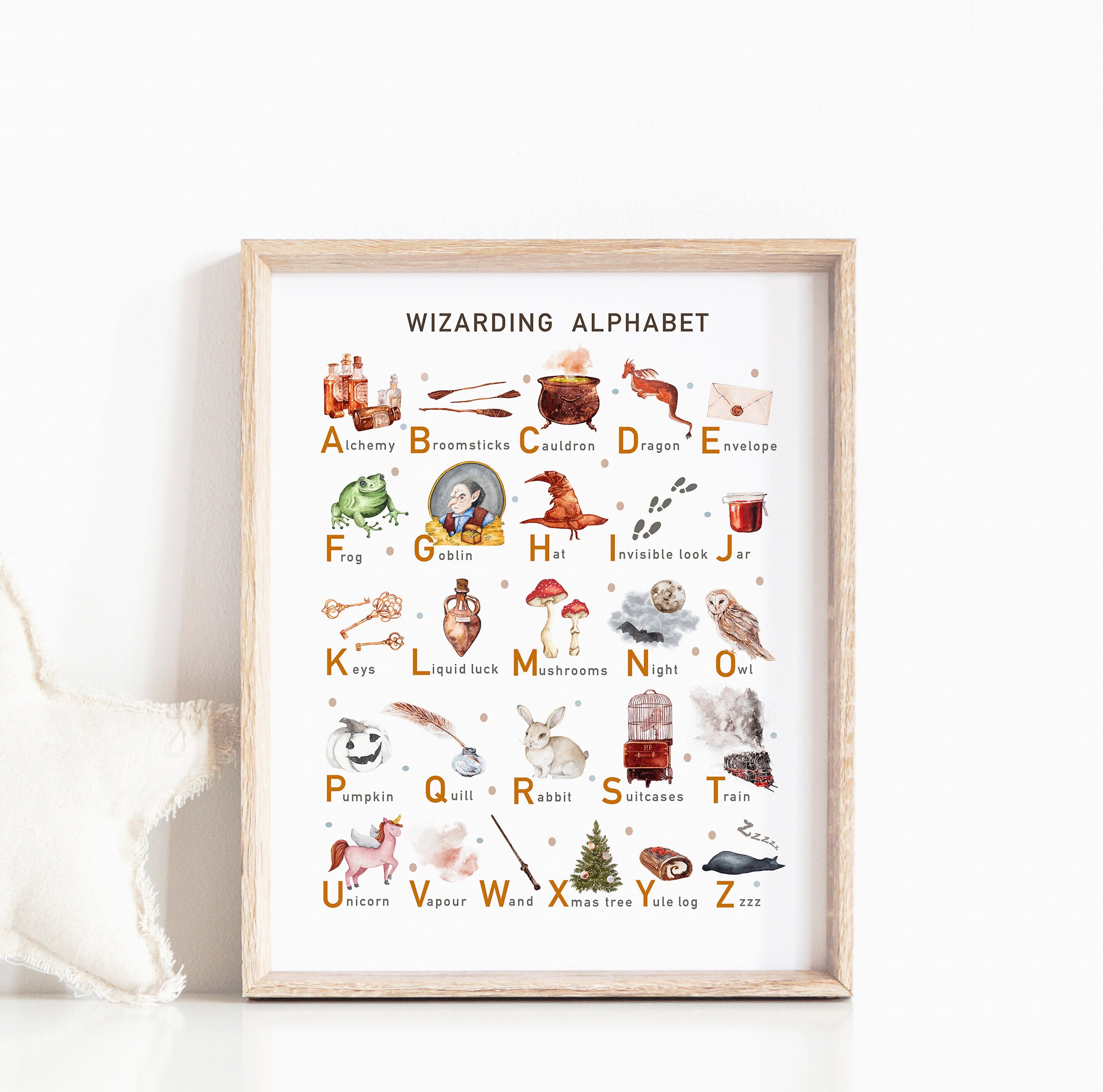 Wizard Alphabet Nurser Wall Decor Alphabet Poster Nursery - Etsy