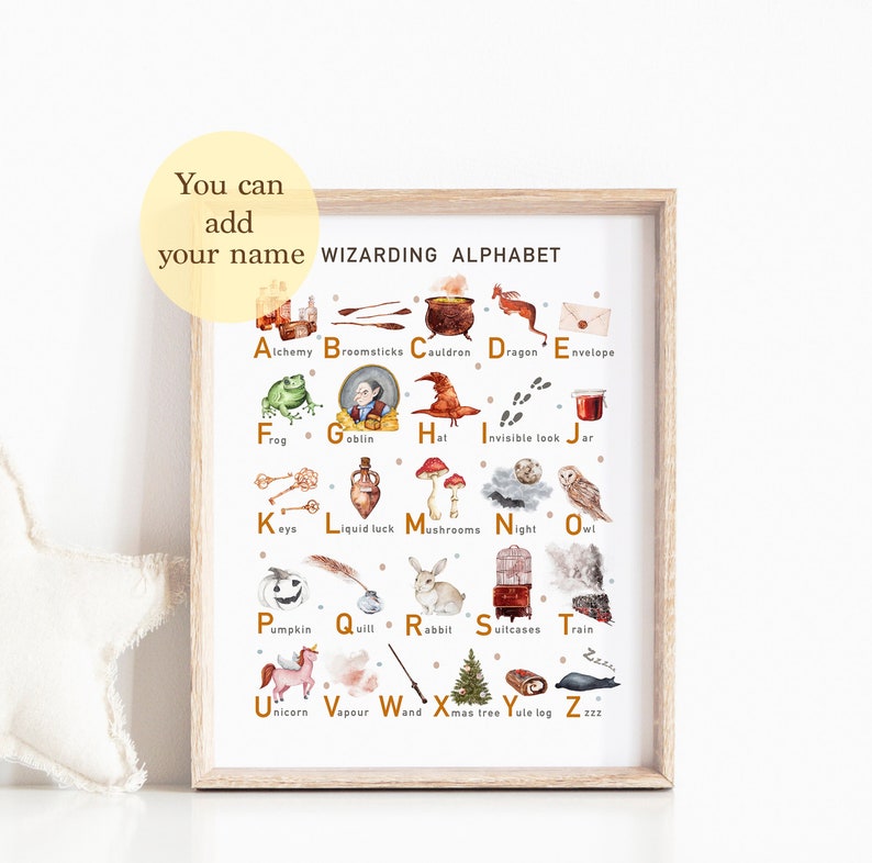 Wizard Alphabet Nurser Wall Decor Alphabet Poster Nursery - Etsy