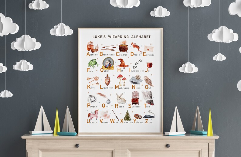 Wizard Alphabet Nurser Wall Decor Alphabet Poster Nursery - Etsy