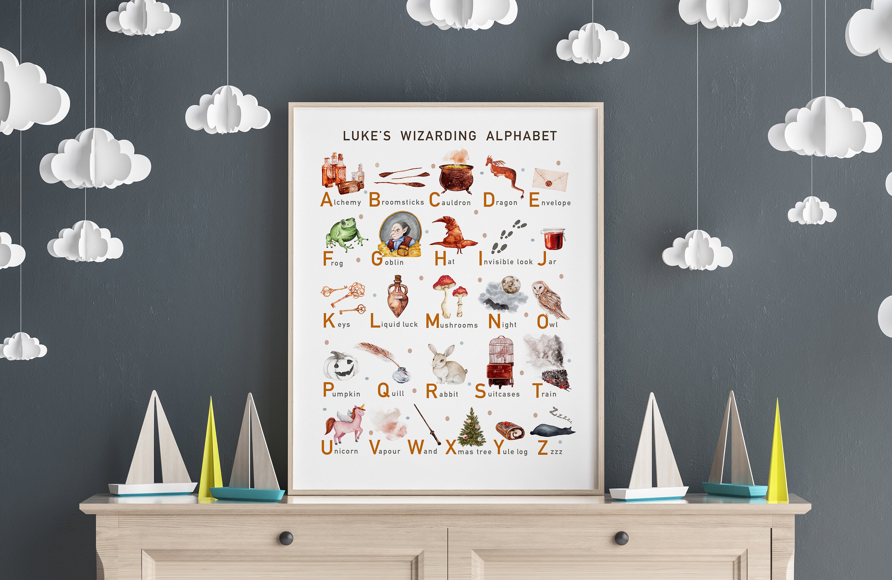 Wizard Alphabet Nurser Wall Decor Alphabet Poster Nursery - Etsy