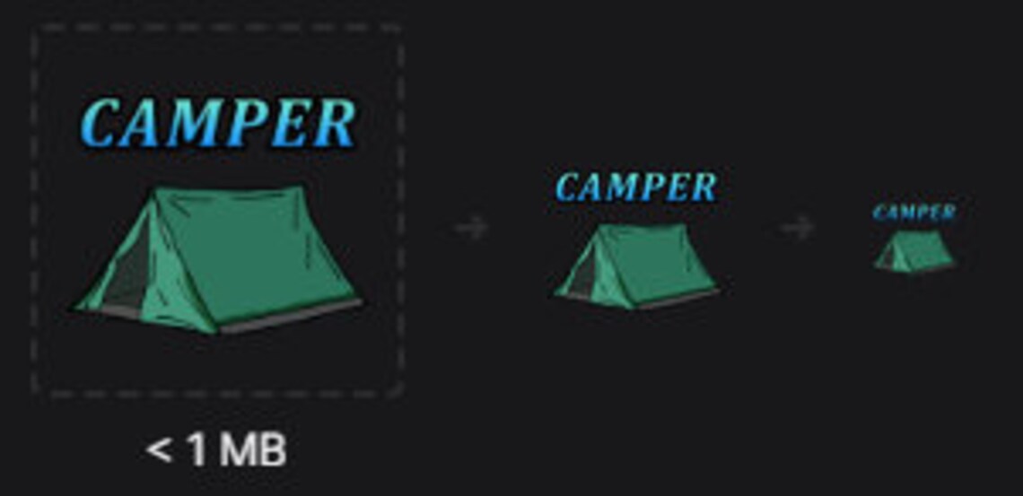 2x Camper & Tunneler Emote Dead by Daylight Twitch | Dead by Daylight ...