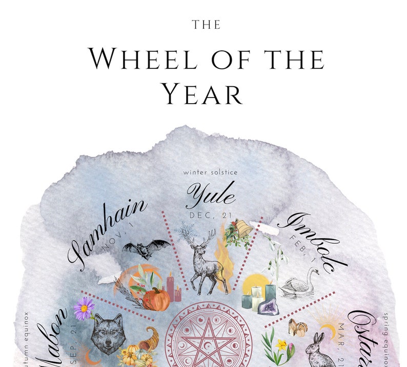Wheel of the Year - Etsy