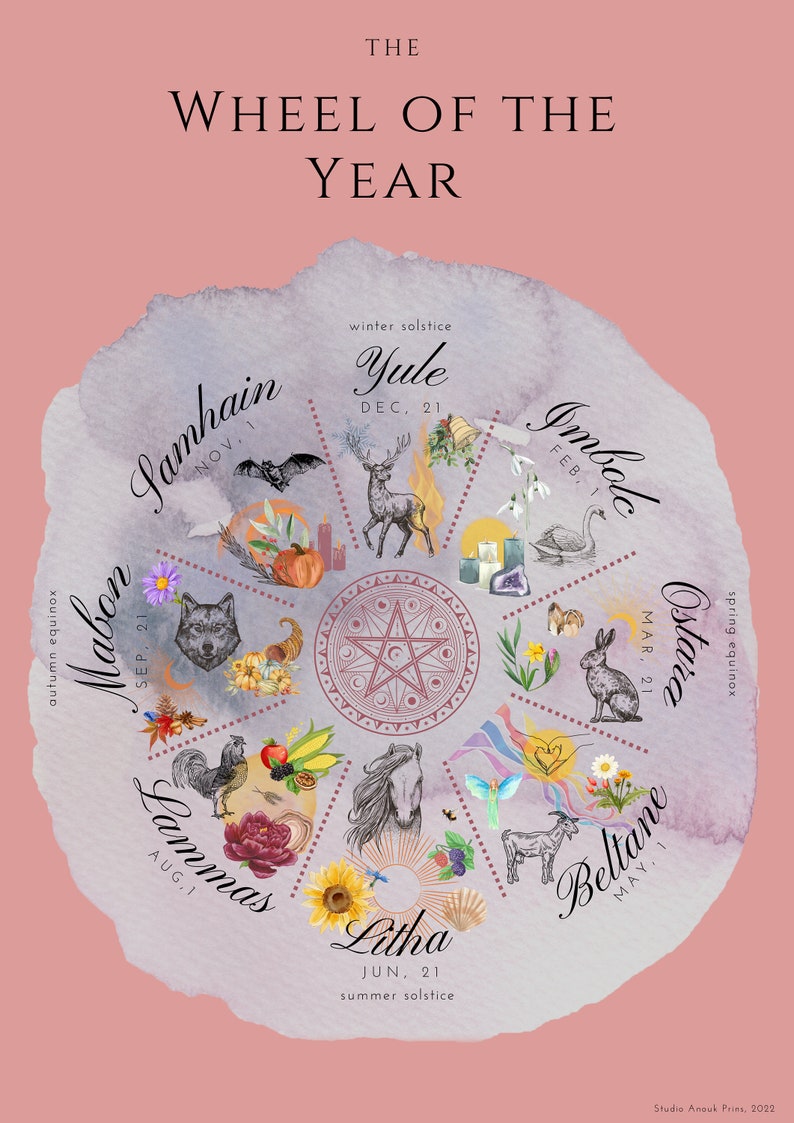 Wheel of the Year (sabbats) PINK - Etsy