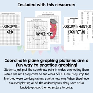 Back to School Coordinate Plane Graphing Pictures Four Quadrant - Etsy