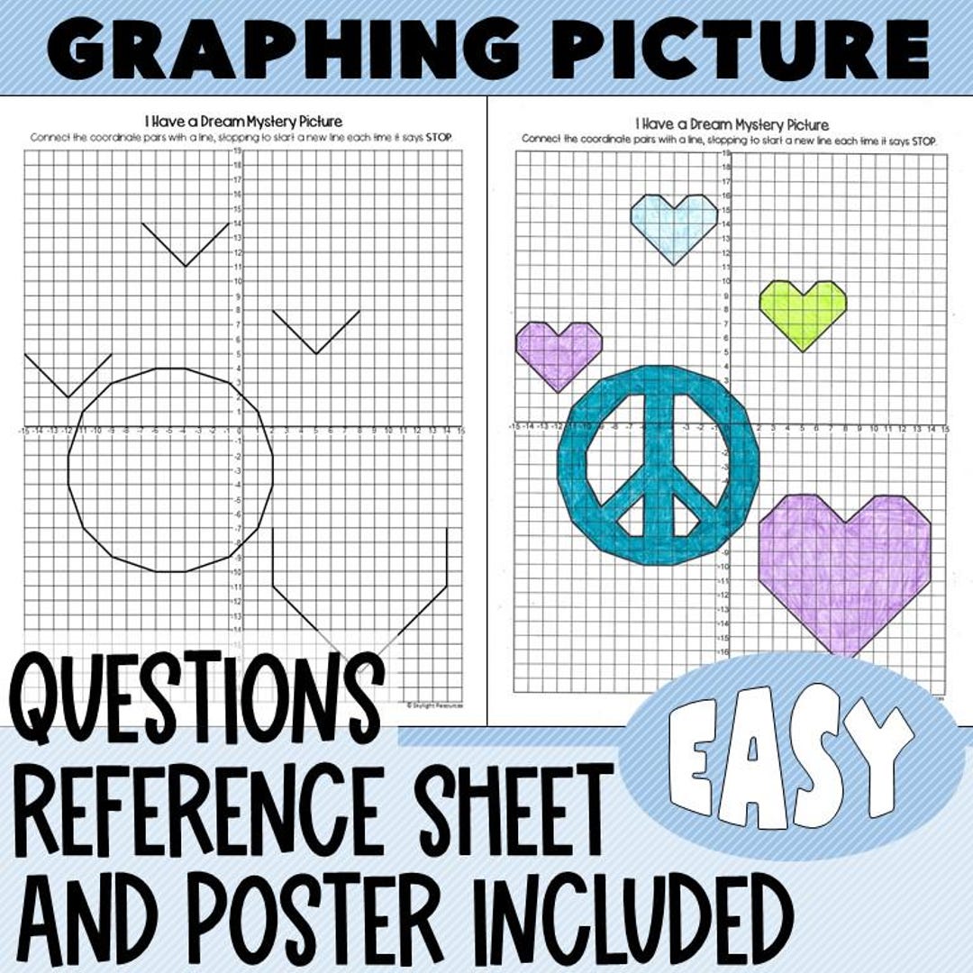 EASY Martin Luther King Jr. Coordinate Plane Graphing Picture Middle ...