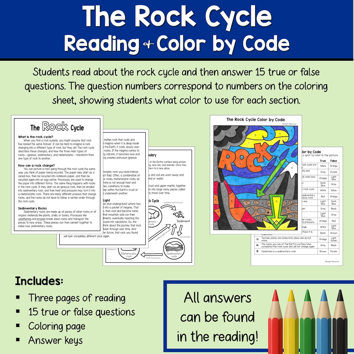 Rock Cycle Reading & Color by Number: Science Activity for Grades 4-7 ...