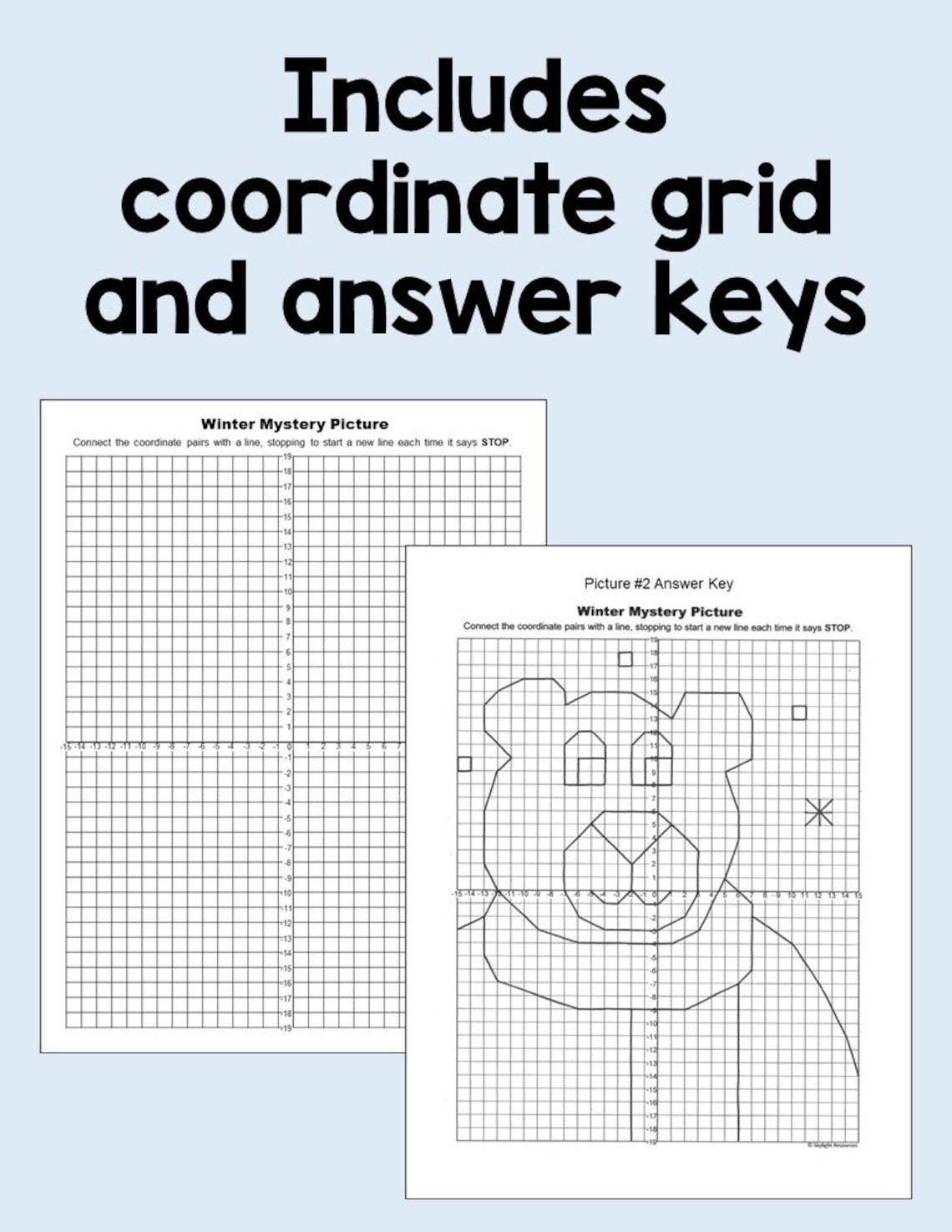 Winter Coordinate Plane Graphing Pictures in Four Quadrants - Etsy