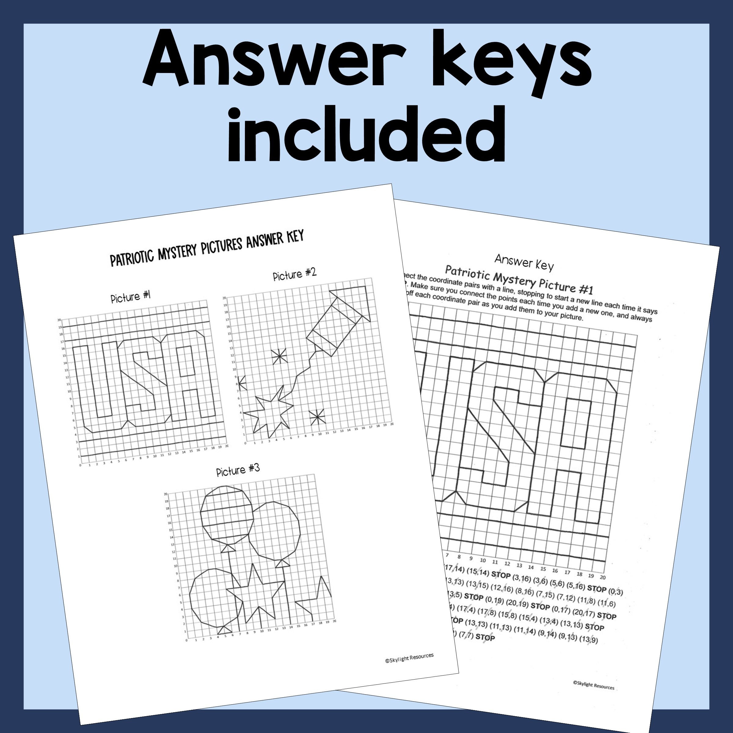 Patriotic Coordinate Plane Mystery Graphing Pictures in Quadrant I 5th ...