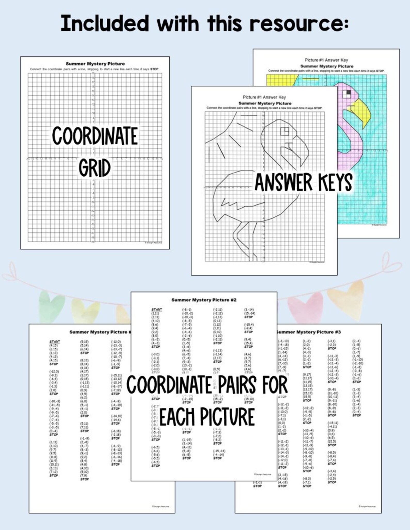 Summer Coordinate Plane Graphing Mystery Pictures Four Quadrant Math ...