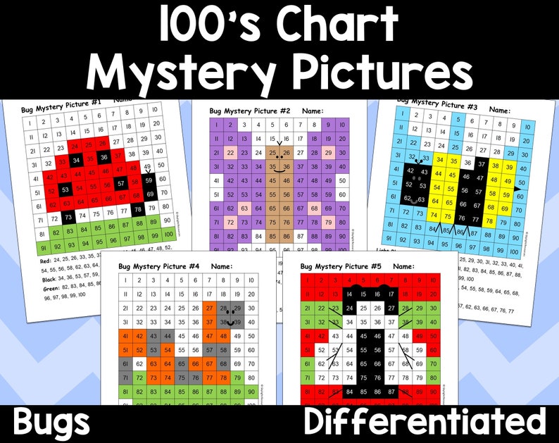 Bugs 100's Chart Mystery Pictures Number Practice - Etsy