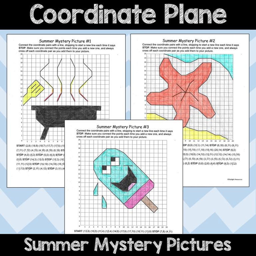 Summer Coordinate Plane Math Graphing Pictures in Quadrant I - Etsy