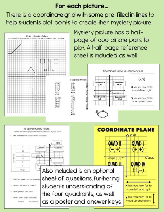 Coordinate Plane Pictures Easy