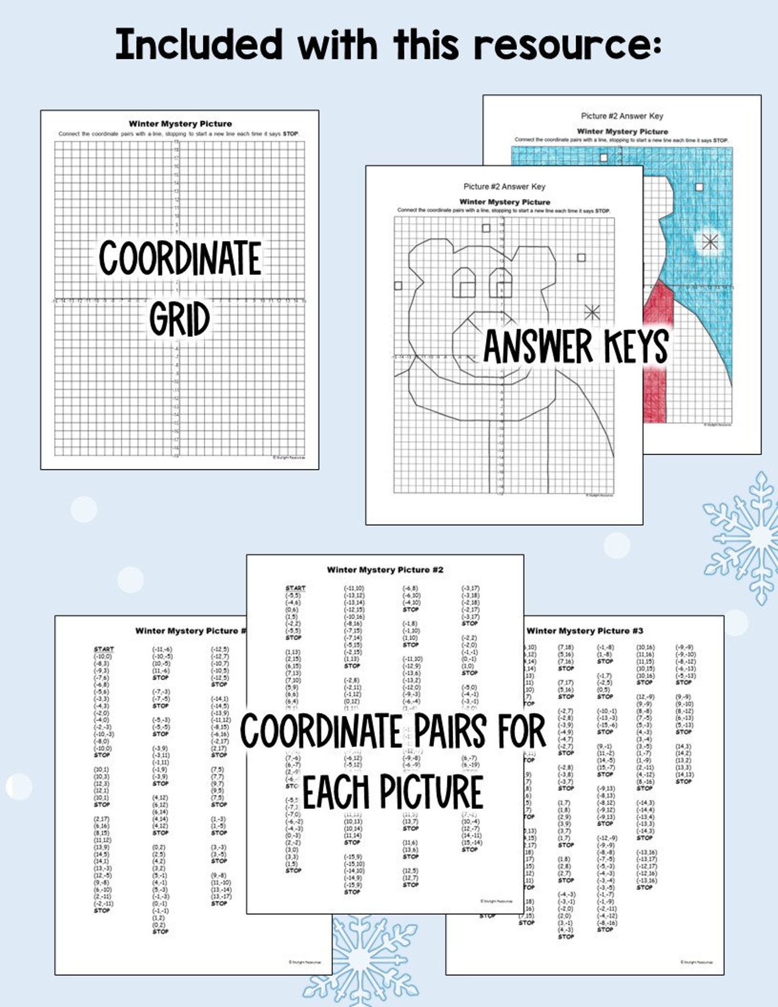 Winter Coordinate Plane Graphing Pictures in Four Quadrants - Etsy