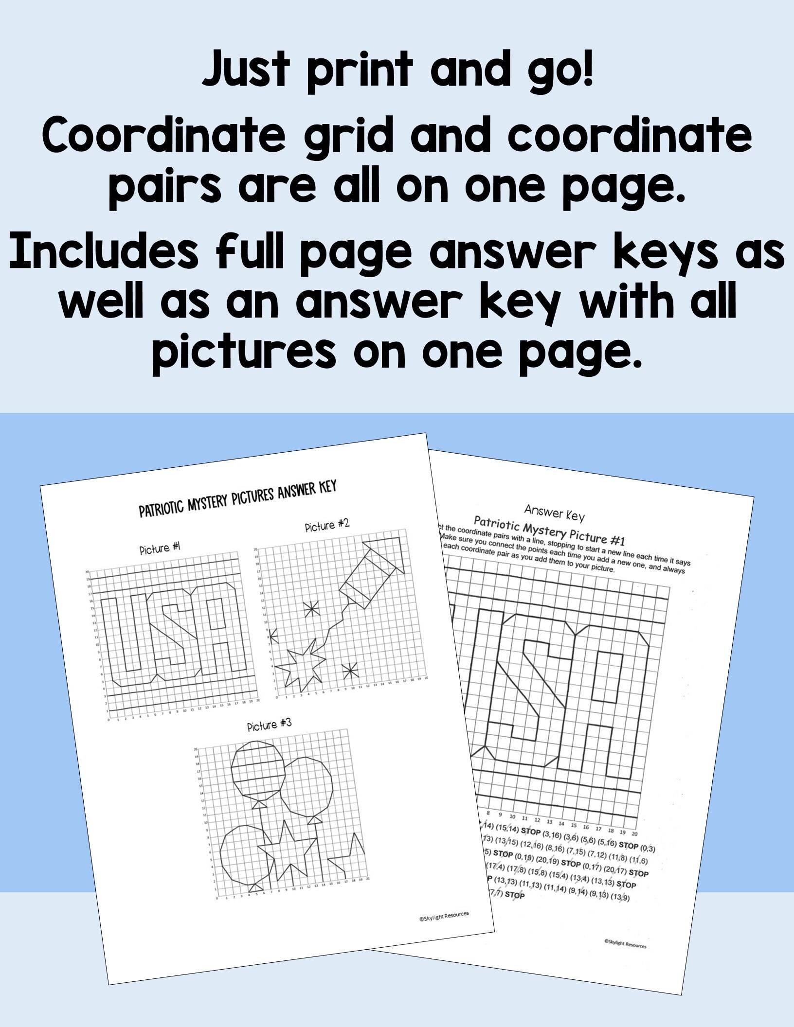 Patriotic Coordinate Plane Mystery Graphing Pictures in Quadrant I 5th ...